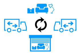 Opslagruimte huren | Vanaf € 5,-